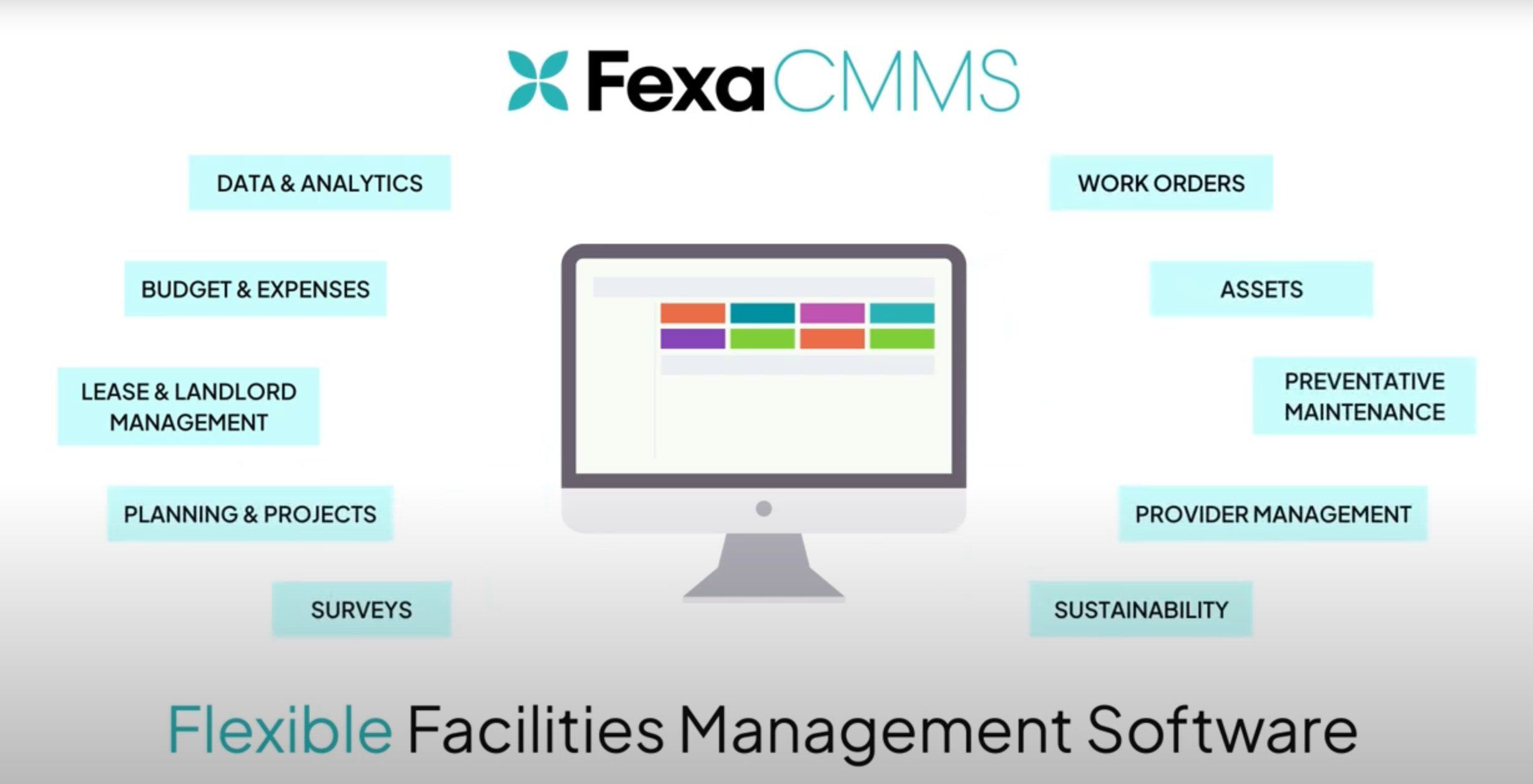 Fexa | Video: Fexa Capabilities Overview